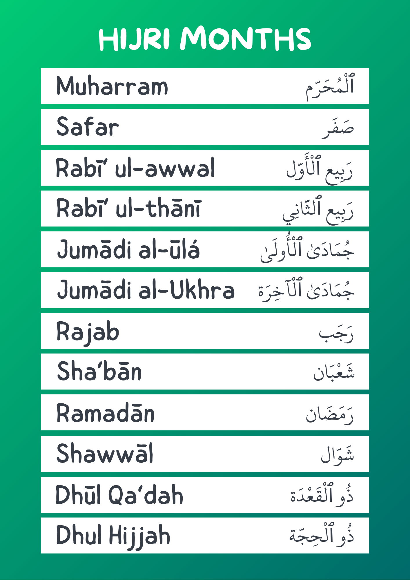 Worksheets - Learning Sheets